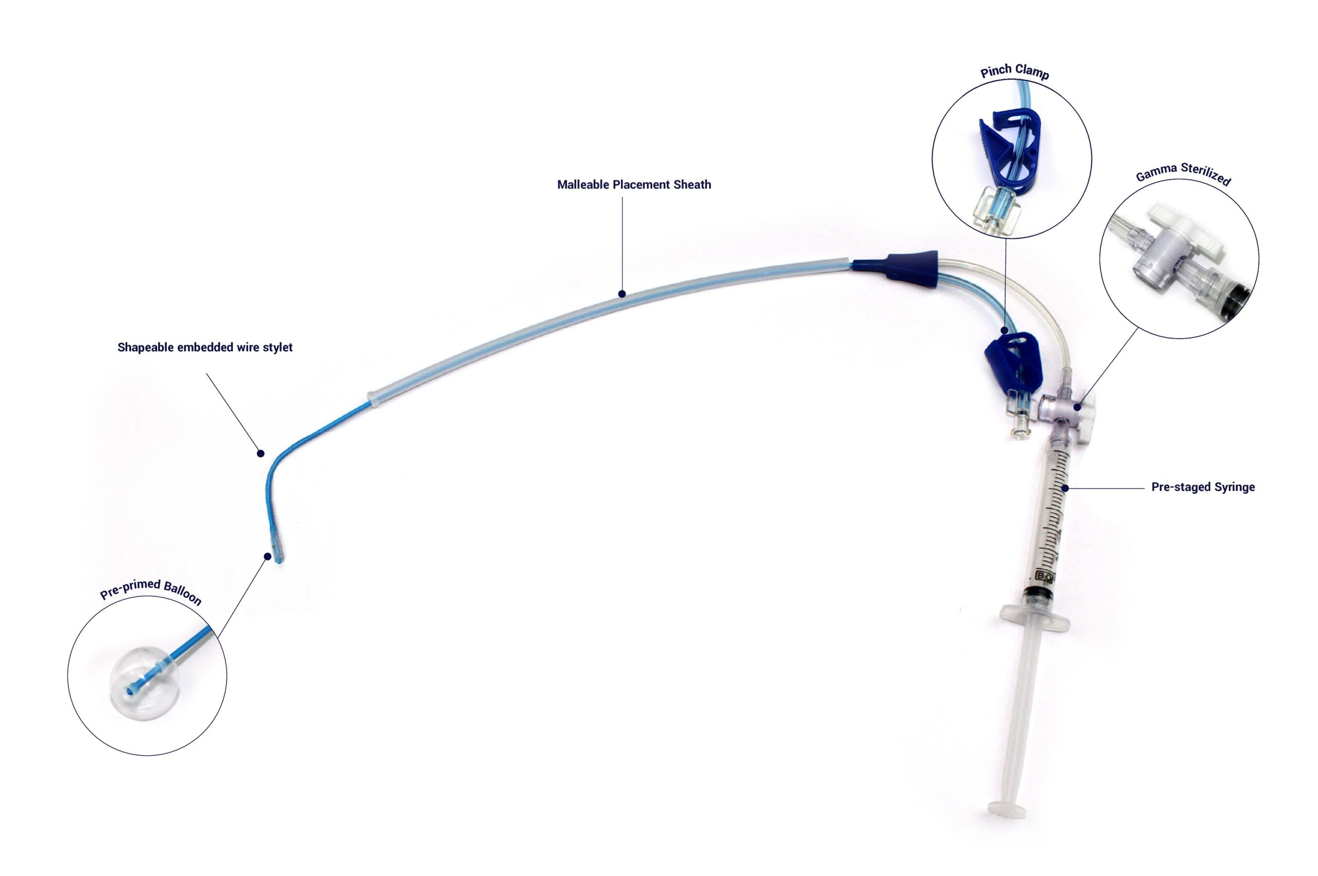 Flexible HSG Catheter - MedGyn