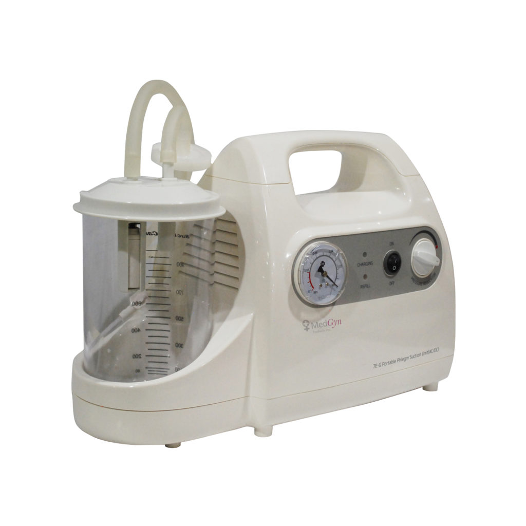 Os Cervical Finder Set (3/Set) – MedGyn