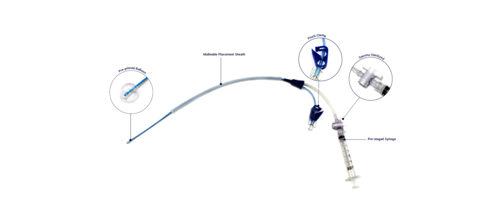 HSG Procedure Kit With Shapeable HSG Catheter – MedGyn