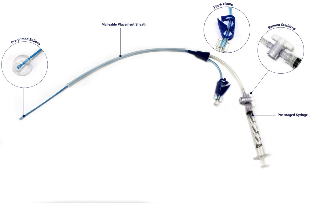 Steen Open-Tip HS Catheter – MedGyn
